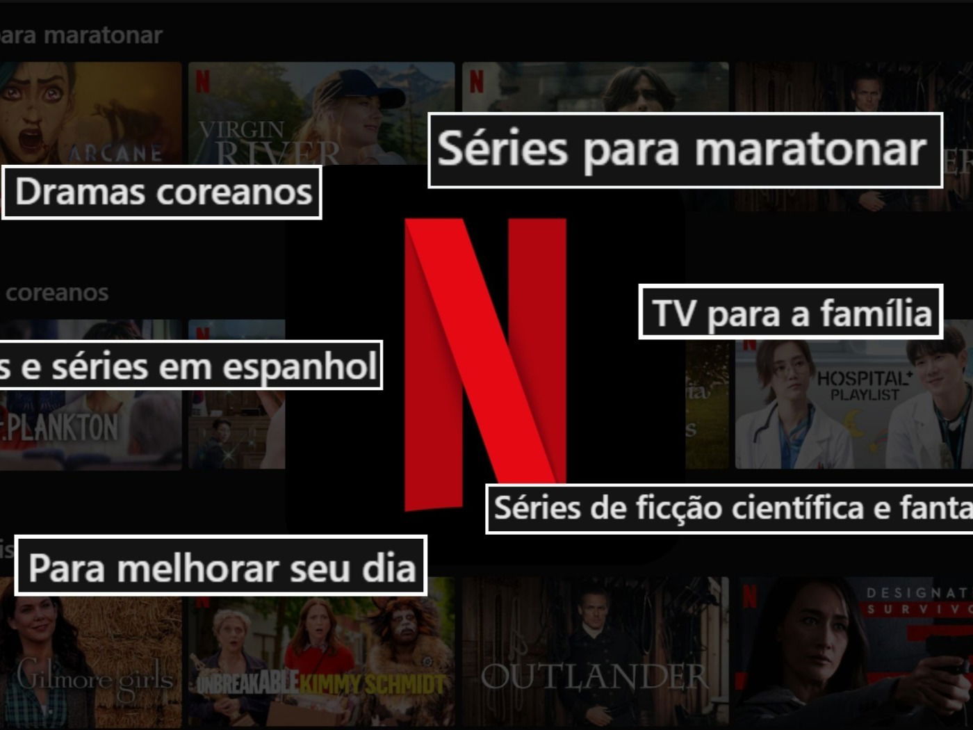 Aprenda a usar os códigos da Netflix para acessar +200 categorias ...
