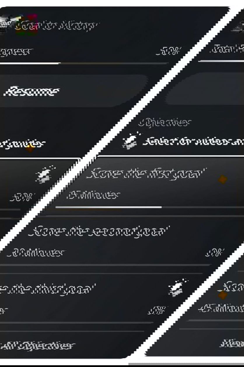 PlayStation: Novo Community Game Help vai permitir ajuda entre ...