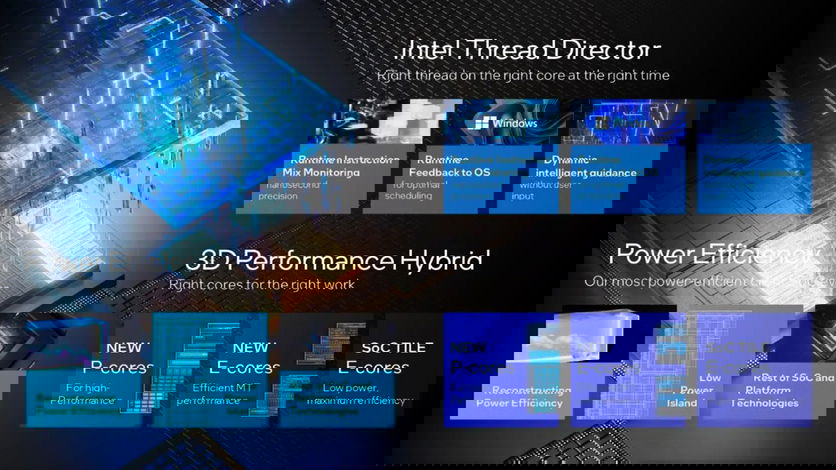 Intel lança novos processadores Core Ultra: Foco em AI e novidades ...