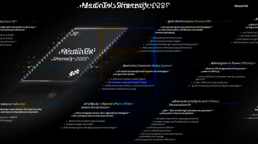 MediaTek Dimensity 9300: IA generativa é a aposta para smartphones da ...