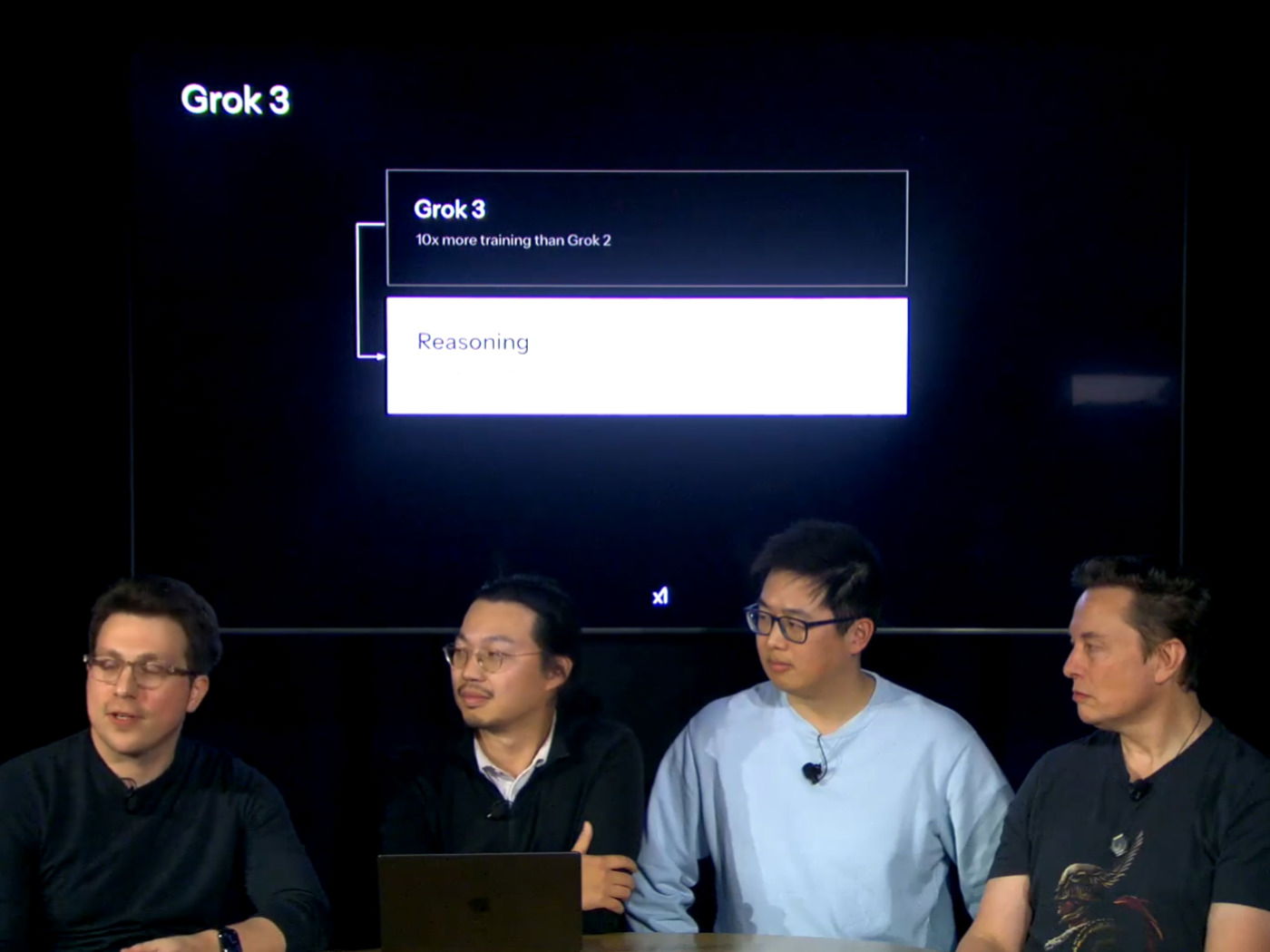 xAI lança Grok 3, modelo de IA com 10x mais desempenho que seu ...